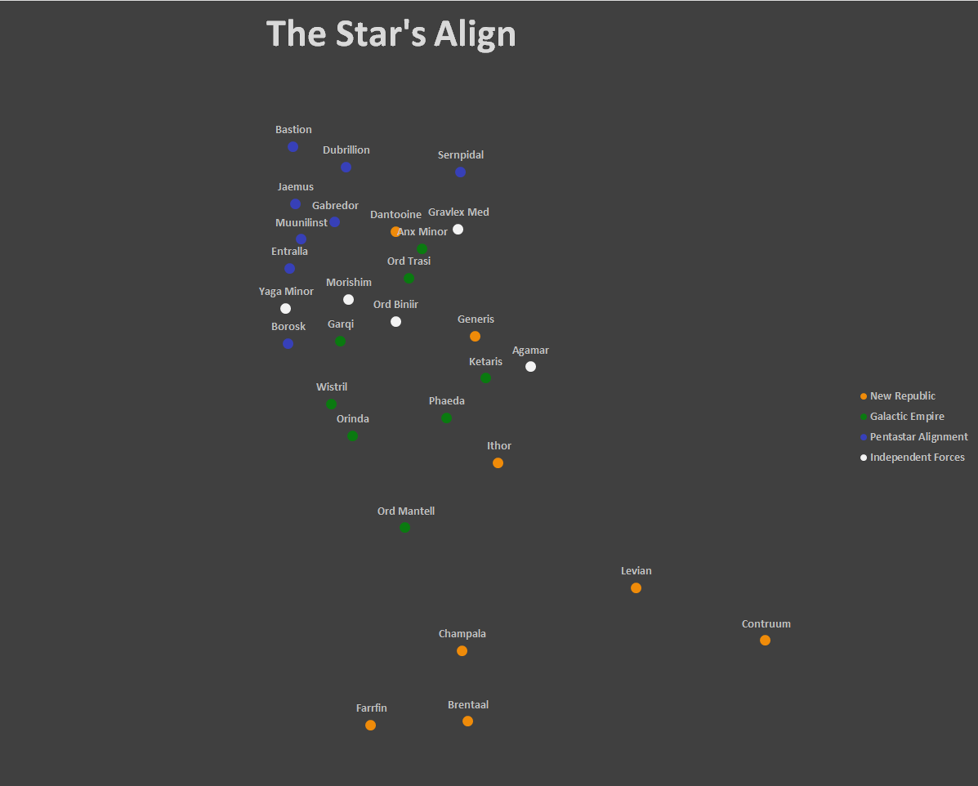 The Stars Align | Thrawn's Revenge Wiki | Fandom