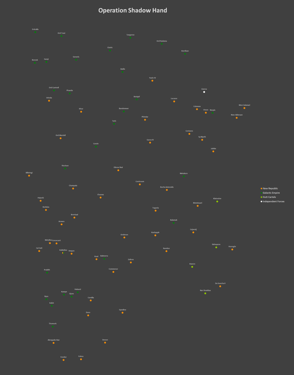 Operation Shadow Hand | Thrawn's Revenge Wiki | Fandom