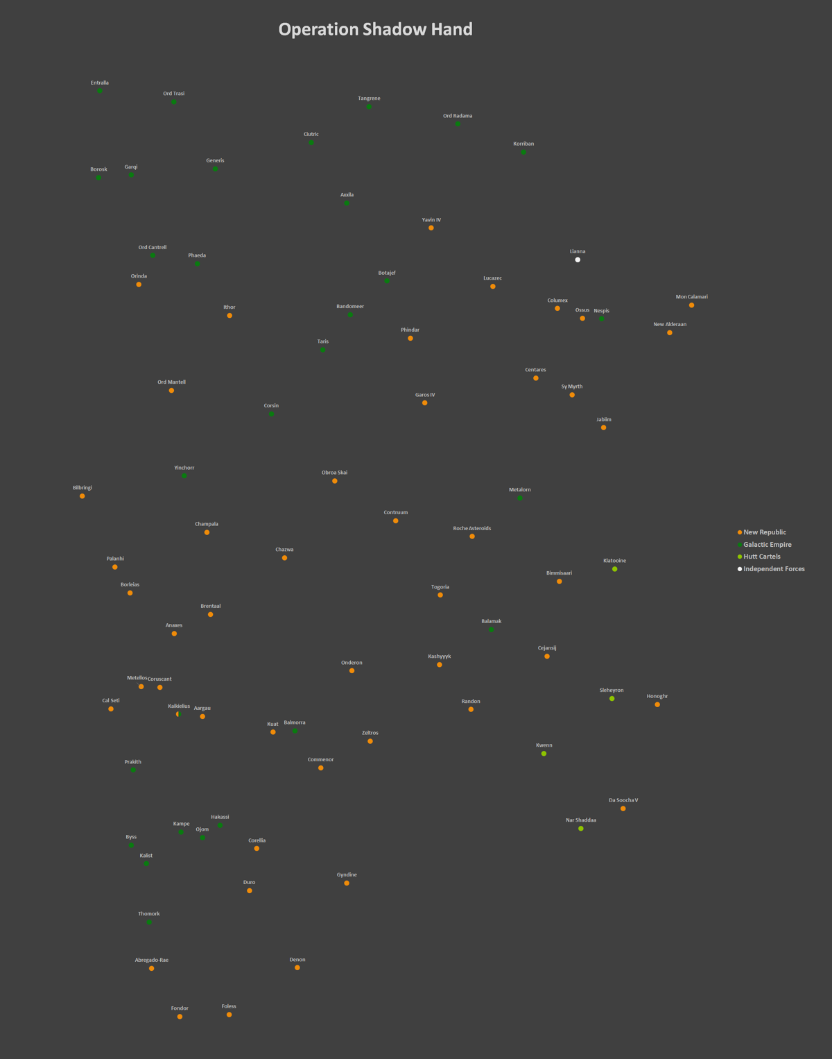 Operation Shadow Hand | Thrawn's Revenge Wiki | Fandom