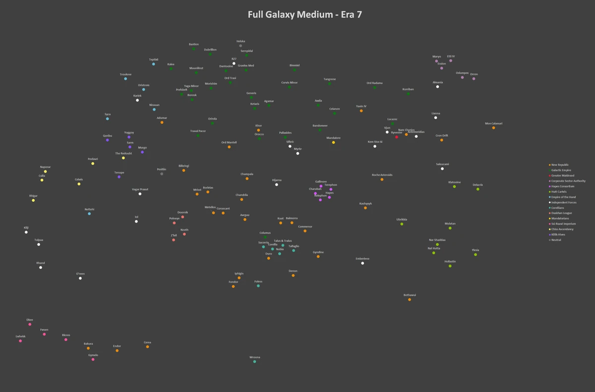Full Galaxy Medium - Era 7 | Thrawn's Revenge Wiki | Fandom