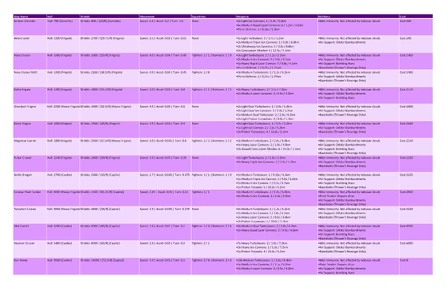 Hapes Consortium | Thrawn's Revenge Wiki | Fandom