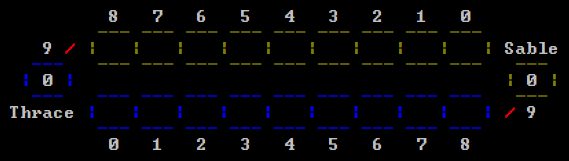 Kingdom siege - Official Threshold RPG Wiki