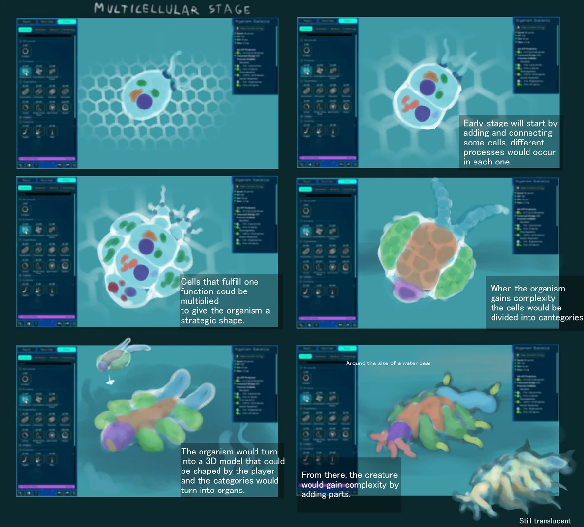 Organism Editor | Thrive Wiki | Fandom