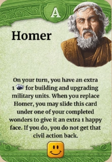 Homer | Through the Ages Wiki | Fandom