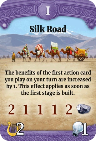 Silk Road | Through the Ages Wiki | Fandom
