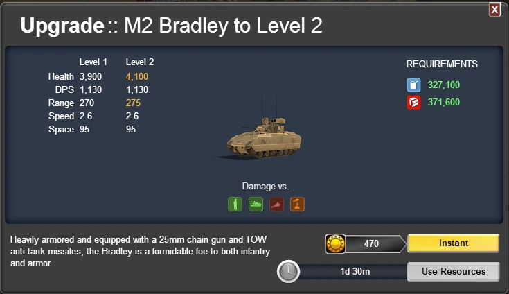 M2 Bradley | Thunder Run Wiki | Fandom