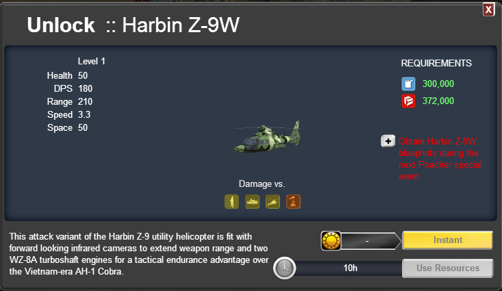 Harbin Z-9W | Thunder Run Wiki | Fandom