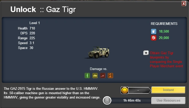 GAZ Tigr | Thunder Run Wiki | Fandom