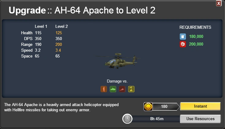 Category:Aircraft | Thunder Run Wiki | Fandom