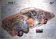 FAB 1 | Thunderbirds Wiki | Fandom