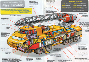 Fire Tender | Thunderbirds Wiki | Fandom