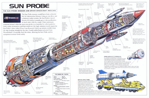 Sun Probe | Thunderbirds Wiki | Fandom