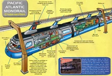 Anderbad Express | Thunderbirds Wiki | Fandom