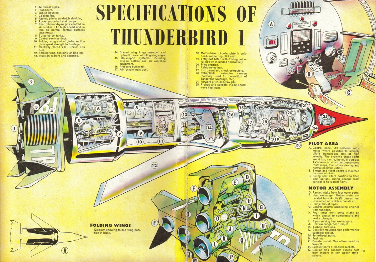 Eric Eden | Thunderbirds Wiki | Fandom