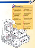 Booster Mortar | Thunderbirds Wiki | Fandom