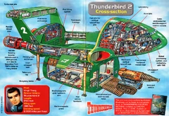 Thunderbird 2 | Thunderbirds Wiki | Fandom