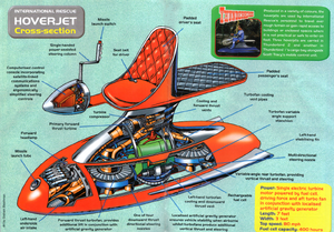 Hoverjet (Hover Bike) | Thunderbirds Wiki | Fandom