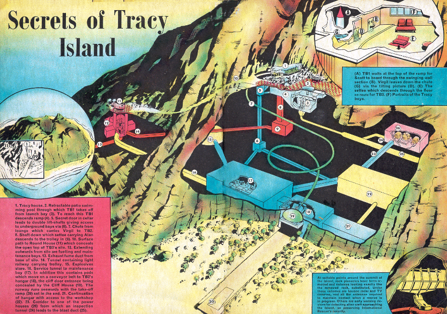 Thunderbirds Annual 1968 Thunderbirds Wiki Fandom