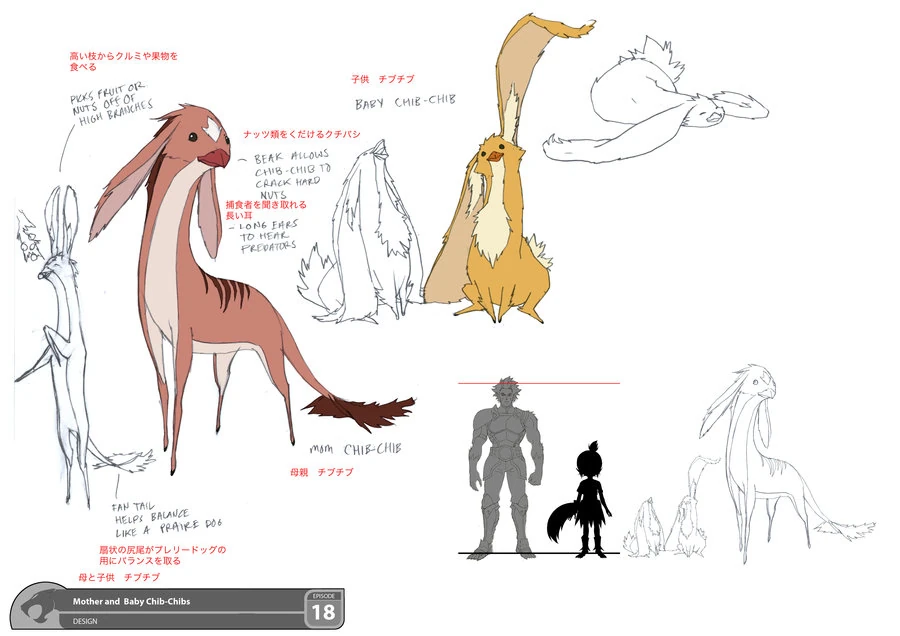 Chib-Chib | ThunderCats wiki | Fandom