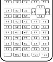 getKey | TI-BASIC Wiki | Fandom