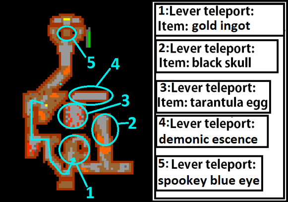 Banshee Quest | Wikia Tibia Adventure ENGLISH | Fandom