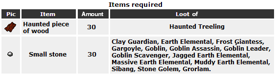 The tree and the stone | Wikia Tibia Adventure ENGLISH | Fandom