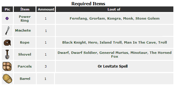 The Bright Sword Quest | Wikia Tibia Adventure ENGLISH | Fandom