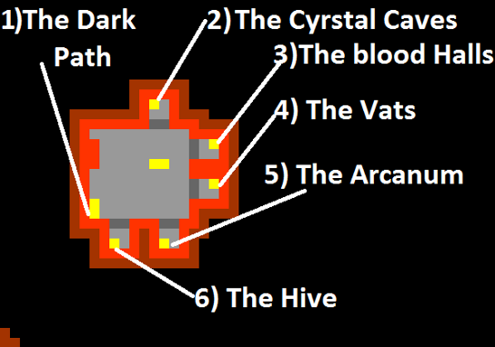 The Inquisition | Wikia Tibia Adventure ENGLISH | Fandom