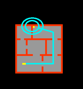 The Inquisition | Wikia Tibia Adventure ENGLISH | Fandom