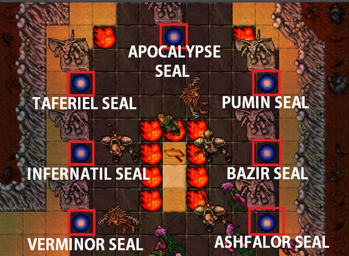 Pits of Inferno | Wikia Tibia Adventure ENGLISH | Fandom