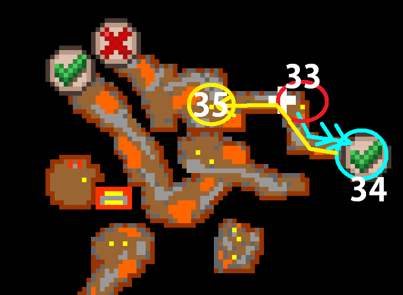 Pits of Inferno | Wikia Tibia Adventure ENGLISH | Fandom