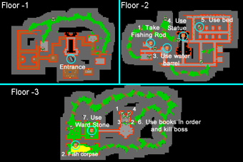 haunted cellar tibia