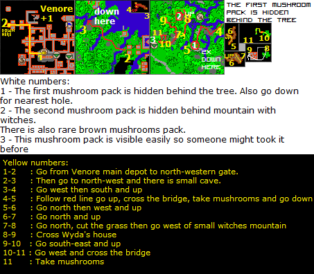 Some Mushrooms | TibiaWiki | Fandom