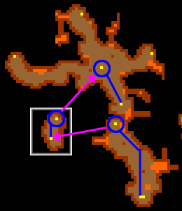 Fire Axe Quest/Spoiler | Tibia Wiki | Fandom