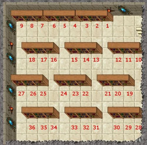 Kazordoon Libraries | TibiaWiki | Fandom