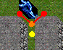 TibiaWiki:Tip/Nov 2007 | TibiaWiki | Fandom