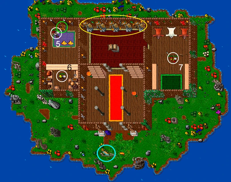 Adventurers' Guild | Tibialatin Wiki | Fandom