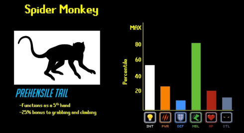 Tier Zoo Wiki | Fandom
