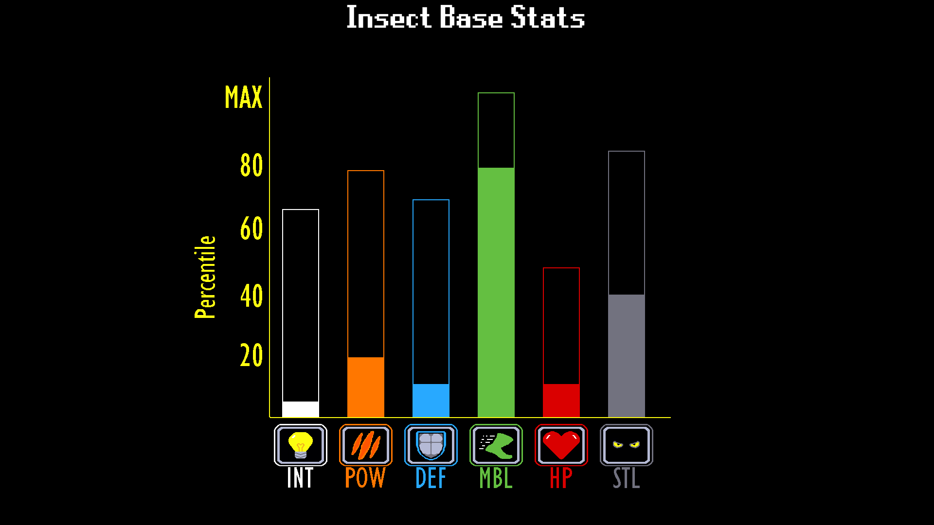 Discuss Everything About Tier Zoo Wiki | Fandom