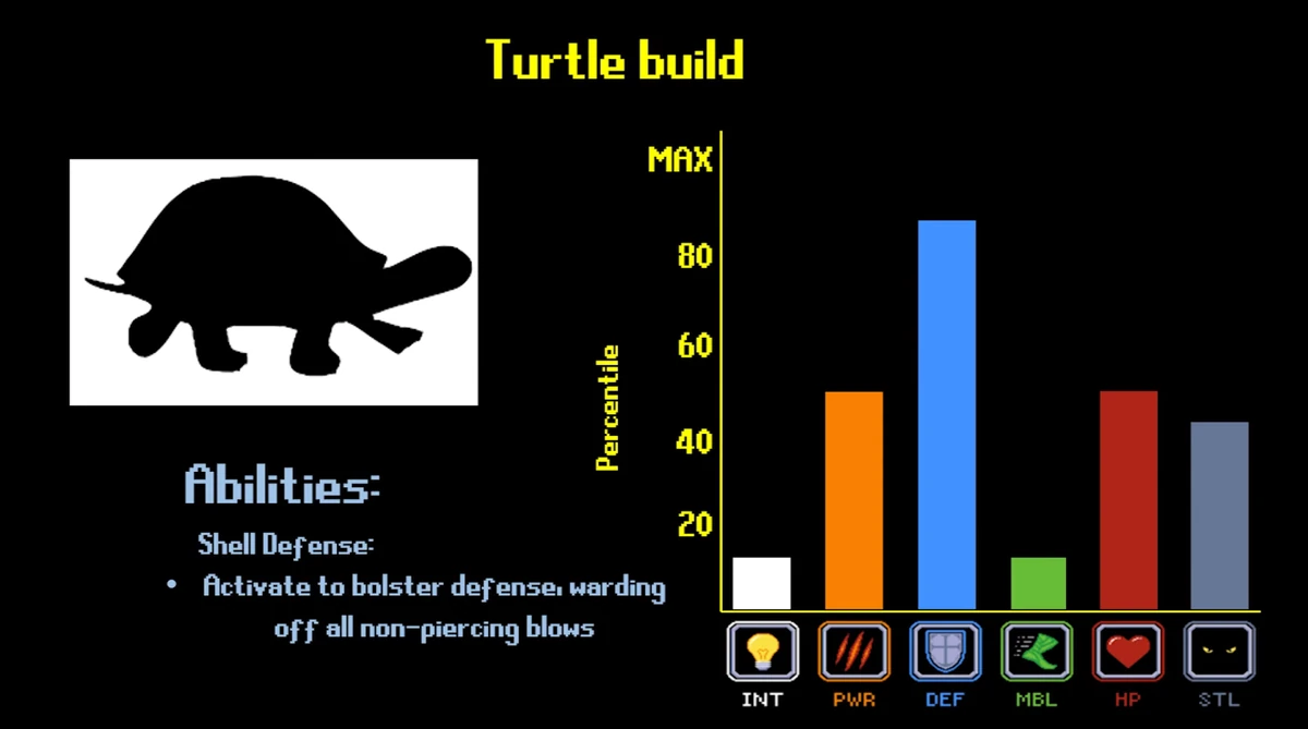 Turtle | Tier Zoo Wiki | Fandom