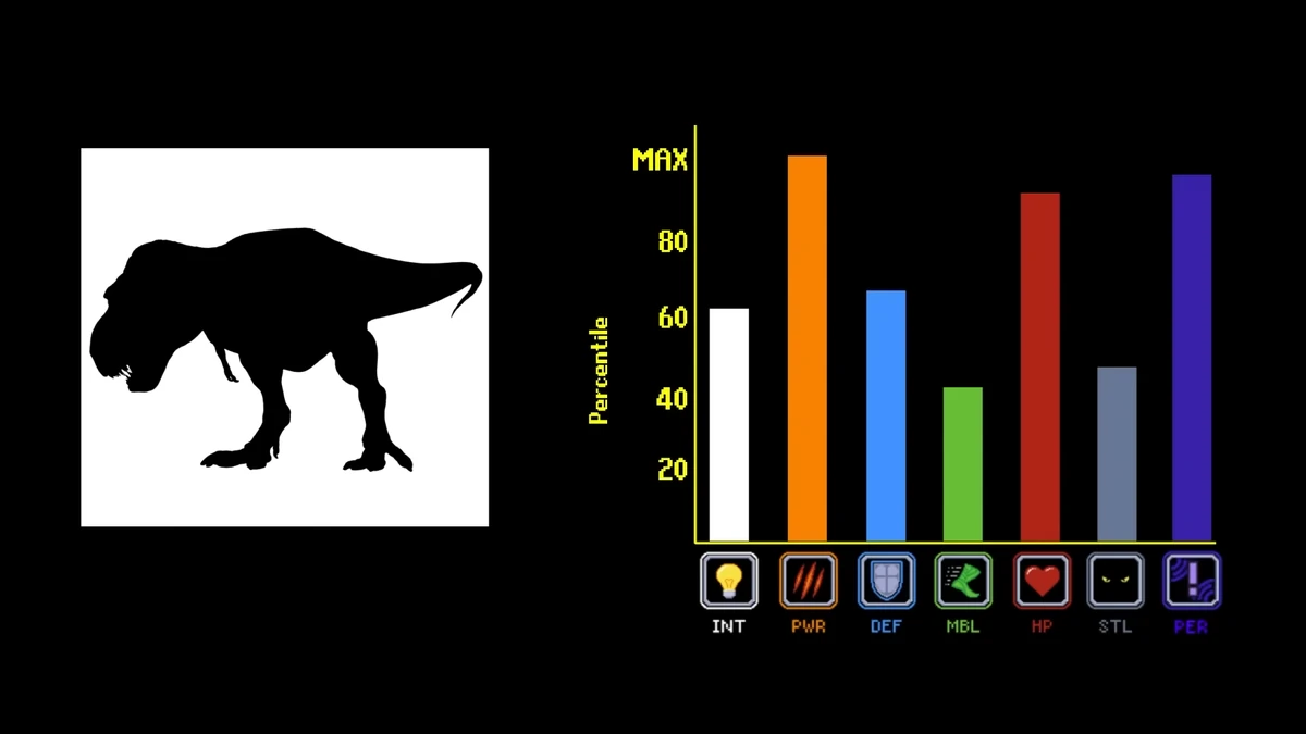Tyrannosaurus rex | Tier Zoo Wiki | Fandom