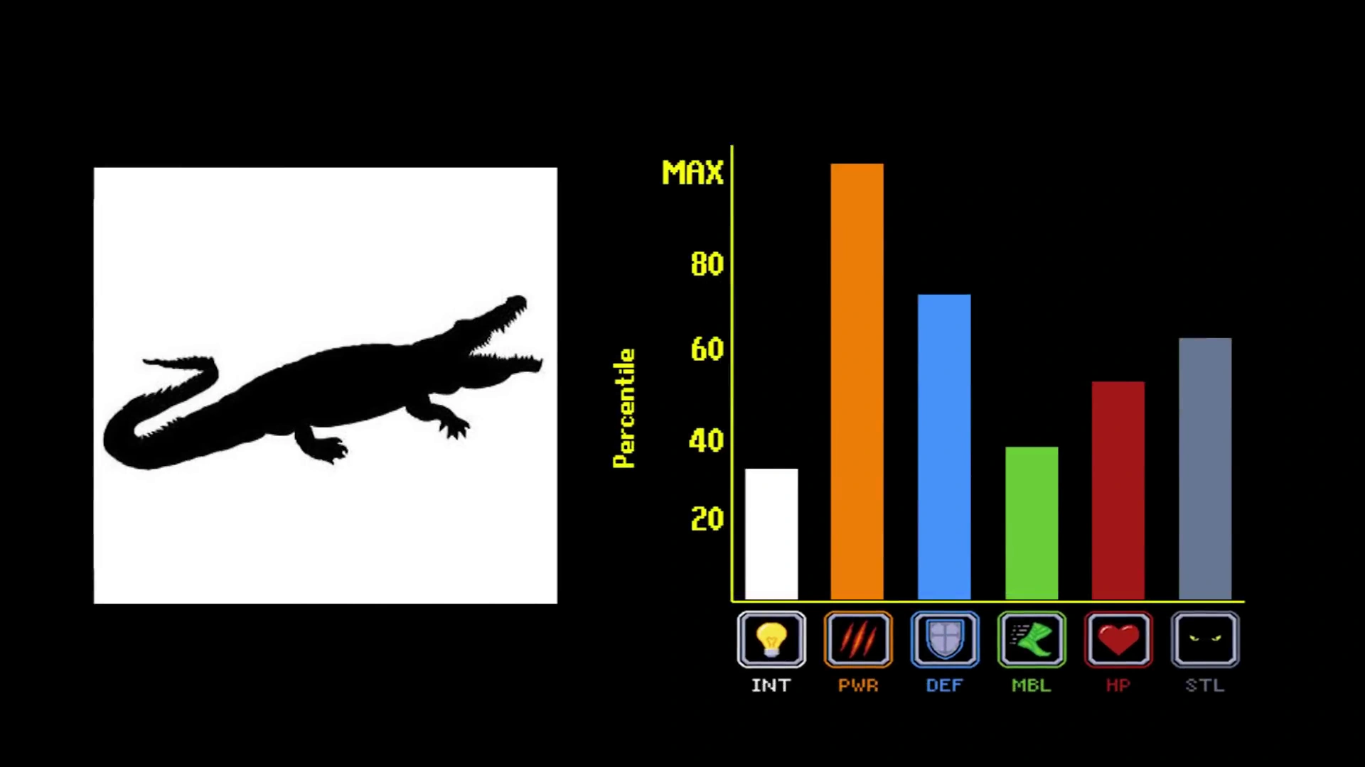 Discuss Everything About Tier Zoo Wiki | Fandom