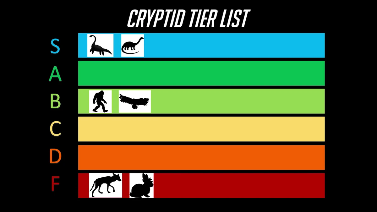 Cryptid | Tier Zoo Wiki | Fandom