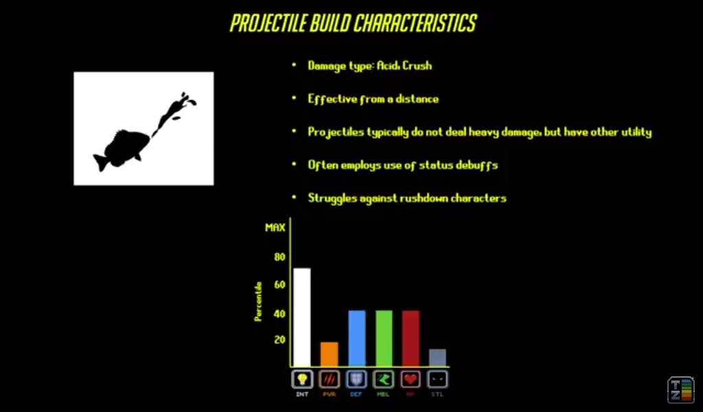 Projectile | Tier Zoo Wiki | Fandom