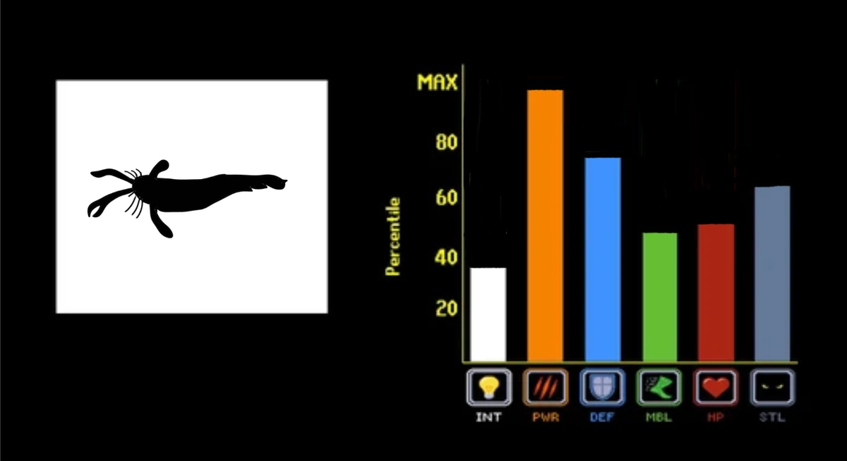 Pterygotus | Tier Zoo Wiki | Fandom