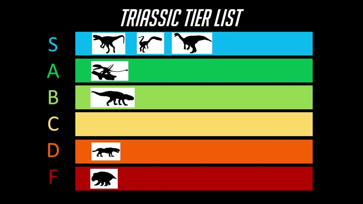 Category:Major Expansions | Tier Zoo Wiki | Fandom