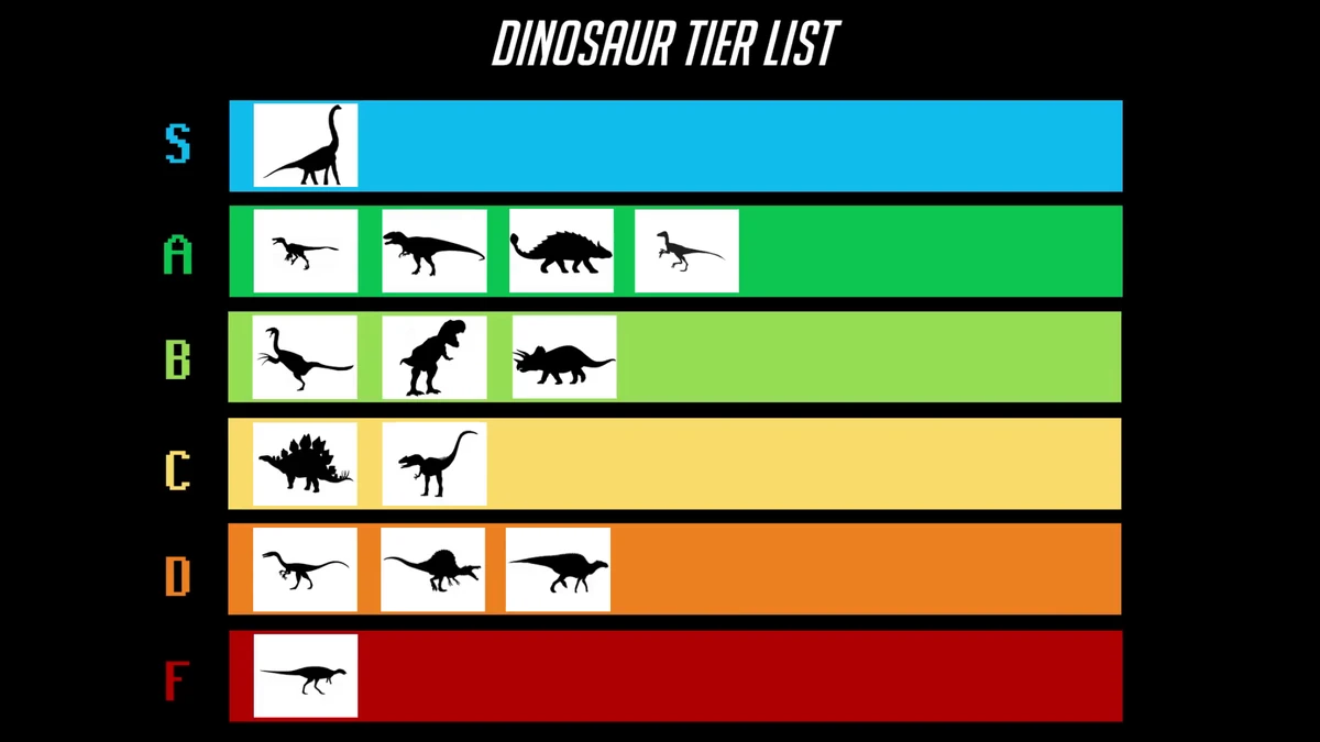 Dinosaur | Tier Zoo Wiki | Fandom