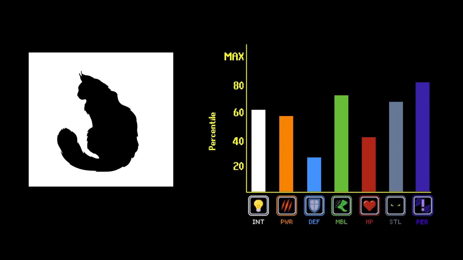 Domestic Cat | Tier Zoo Wiki | Fandom