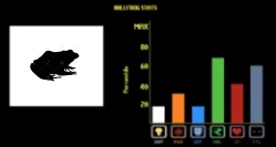 Bullfrog | Tier Zoo Wiki | Fandom
