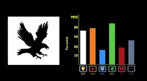 Eagle | Tier Zoo Wiki | Fandom